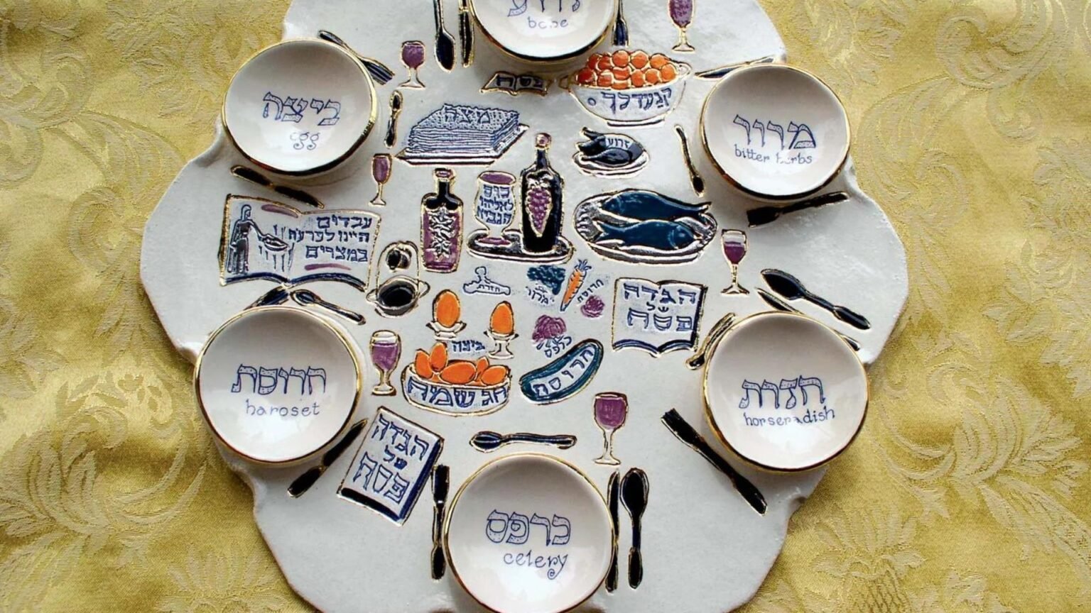 Jewish Techs - Technology, Social Media, Mobile Apps, and Jewish Culture